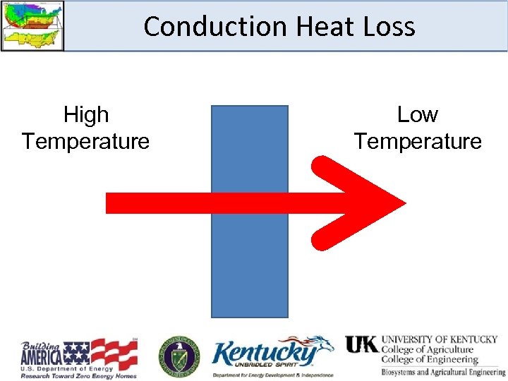 Heat Loss Gain Calculations 1 How