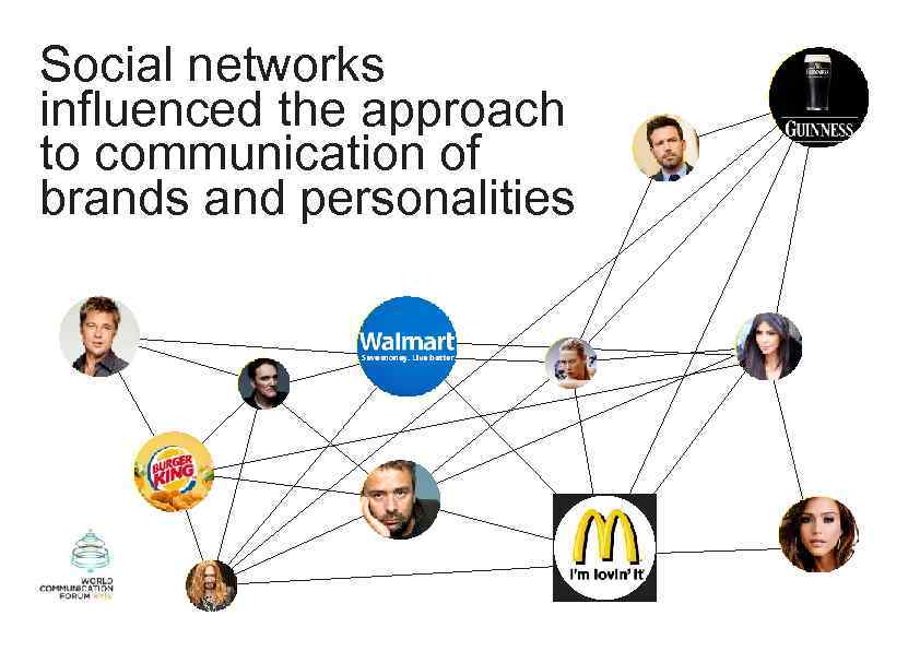 Looking at global communications Why do we Peep