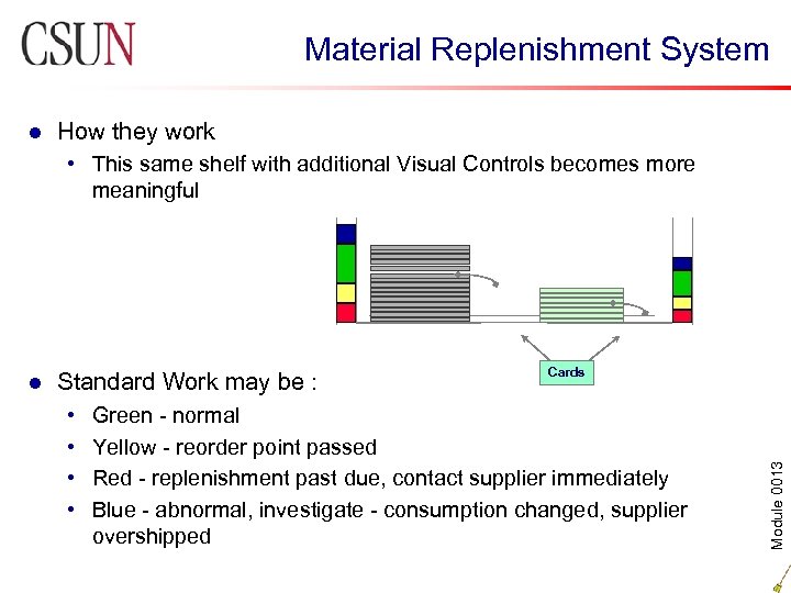 CSUN Engineering Management Six Sigma Quality Engineering Week