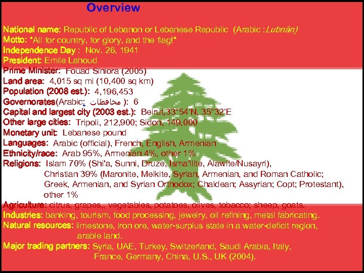 Lebanon Overview National name Republic of Lebanon