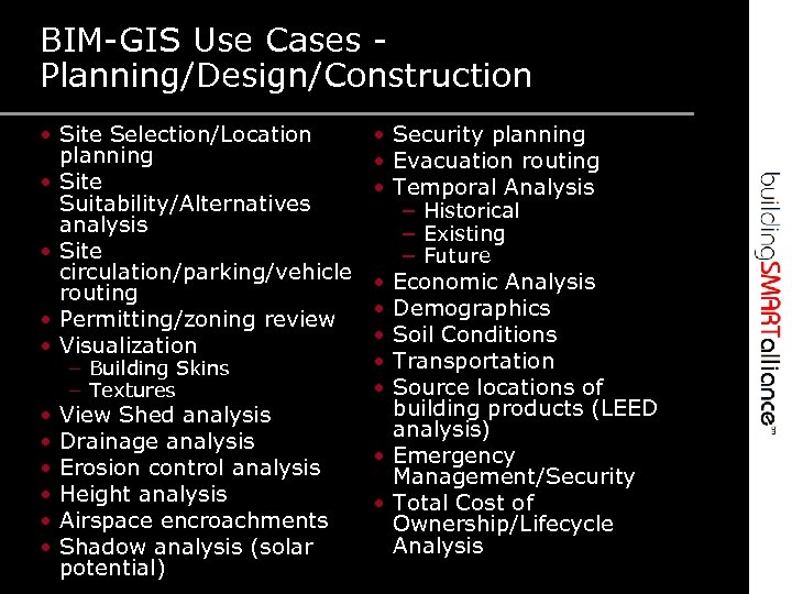 Session S 101 Introduction to BIM GIS