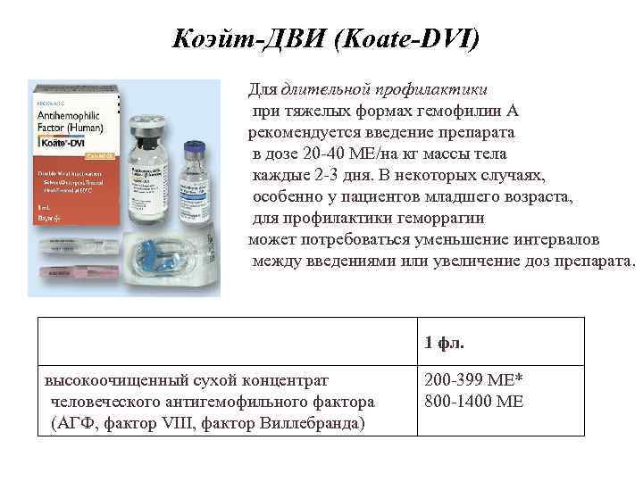 Гемодиатезы Система гемостаза Повреждение Тромбоциты Коагуляционное звено