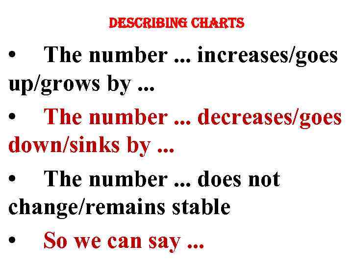 describing charts The pie chart is about