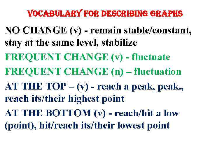 describing charts The pie chart is about