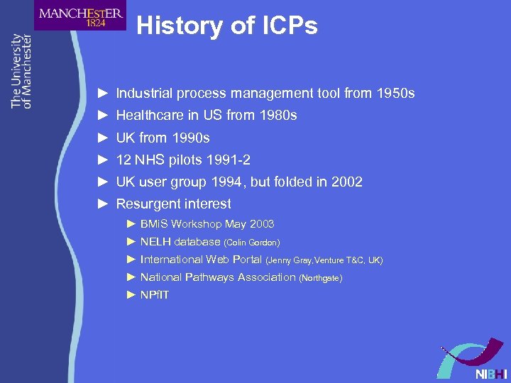 Integrated care pathways Dr Jeremy Rogers MD MRCGP