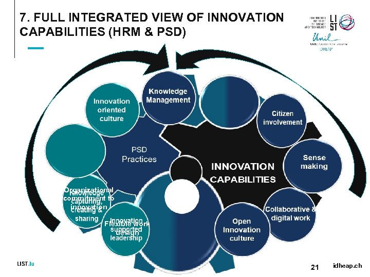 PUBLIC SERVICE DELIVERY HUMAN RESOURCES MANAGEMENT TRENDS