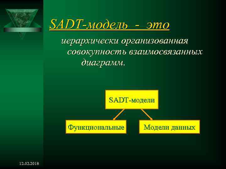 12 02 2018 Structured Analysis Design Technique