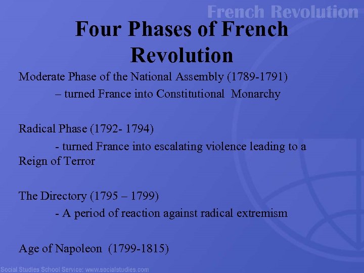 The French Revolution Louis XIV Ruled