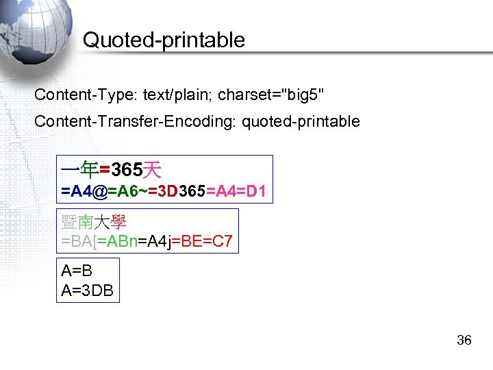 Networked Applications Chapter 11 Panko s Business Data Networks