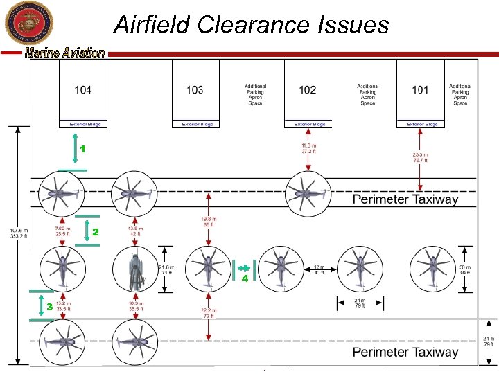 Initial Planning Conference IPC Out-Brief 1 ST