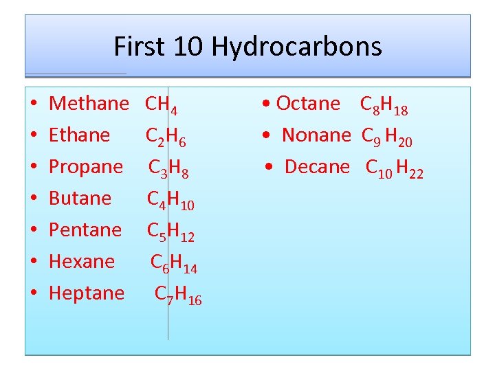 Stoichiometry the basis of chemical calculations What