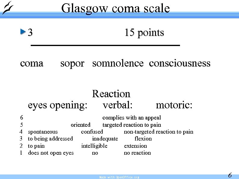 Consciousness disorders convulsive states Made with Open Office
