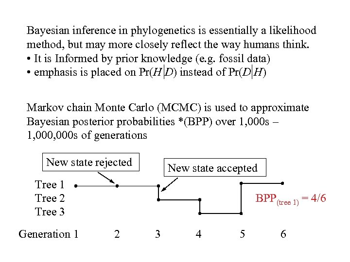 Lecture 1 Overview of Phylogenetic methods and applications
