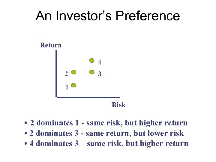 Portfolio Theory An Investor s Preference Return 4