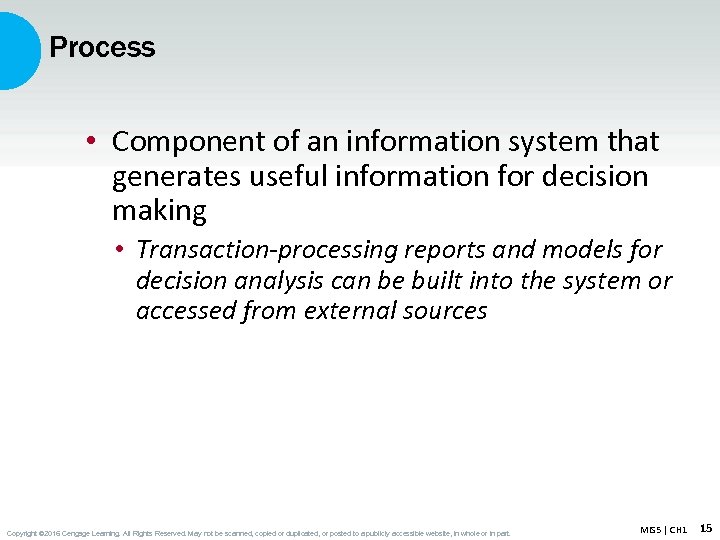 BIDGOLI MIS 6 1 INFORMATION SYSTEMS AN OVERVIEW