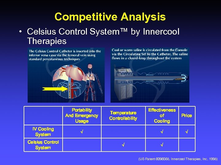 University of Pittsburgh Senior Design Bio E
