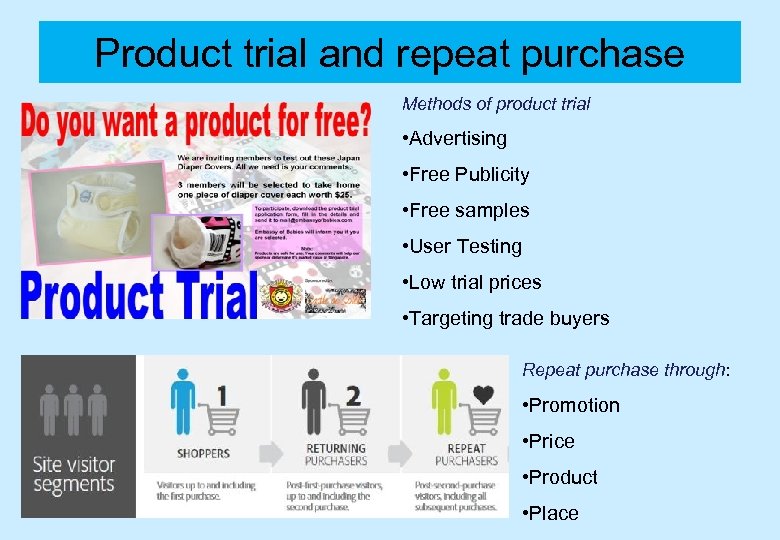 Marketing It s about understanding customers not just selling