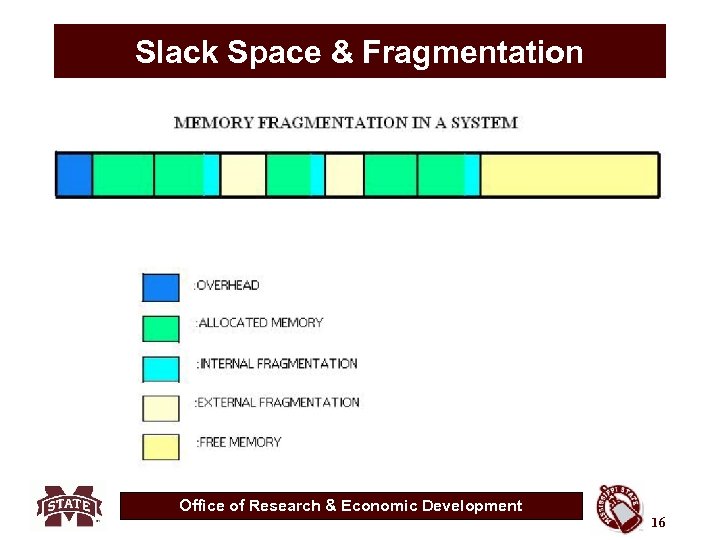 Navigating the Digital Fishbowl Forensics and Anti-Forensics J