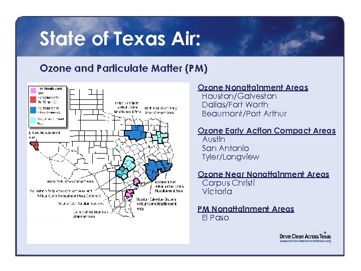 State of Texas Air Ozone and Particulate Matter
