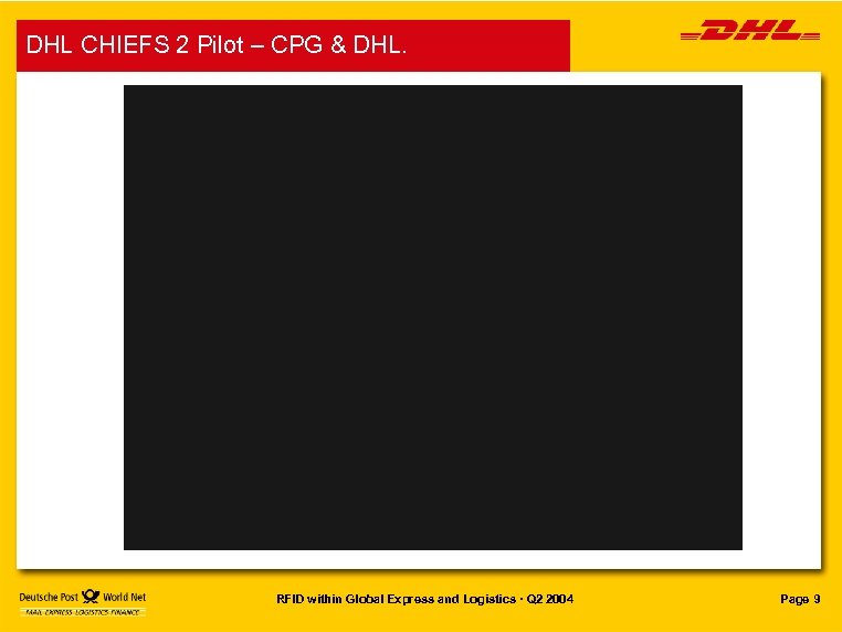 RFID within Global Express Logistics ETSI RFID