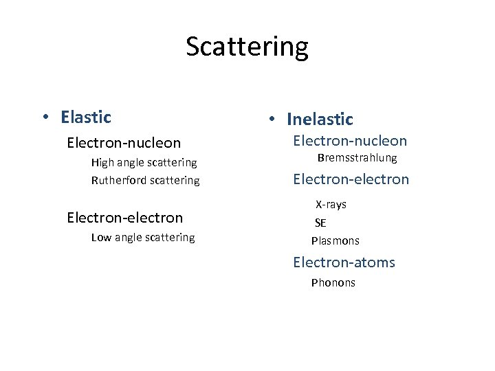 Scattering and diffraction Based on chapert 4