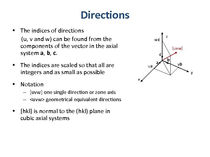 Scattering and diffraction Based on chapert 4