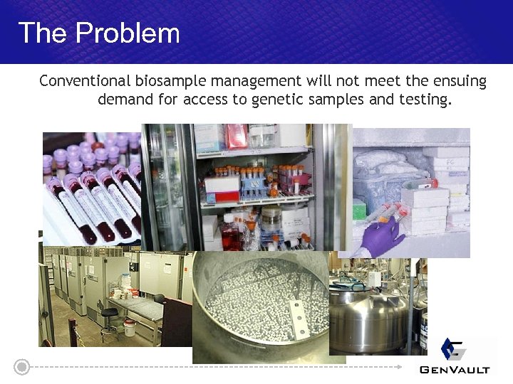 Gen Vault Overview January 2005 The Problem