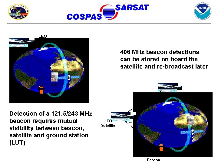 NOAA Small Boat Program Workshop Personal EPIRBs Oct