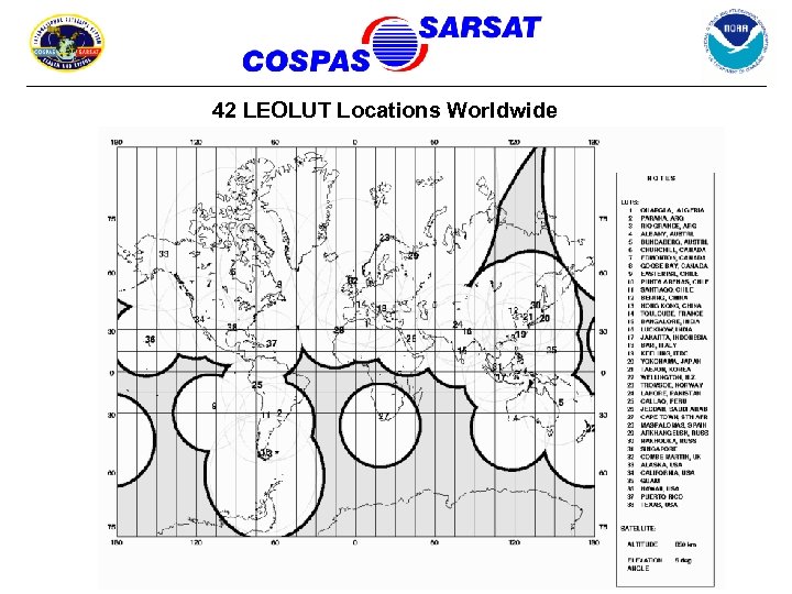 NOAA Small Boat Program Workshop Personal EPIRBs Oct