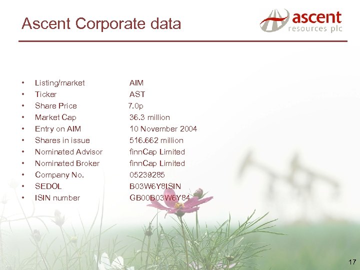 Ascent Resources plc European Oil and Gas Production
