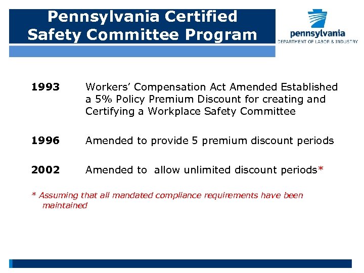 Insurers Information Session PA Workplace Safety Committee Certification