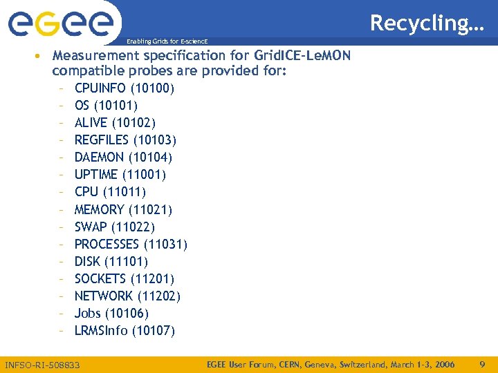 Enabling Grids for E-scienc E Grid ICE monitoring
