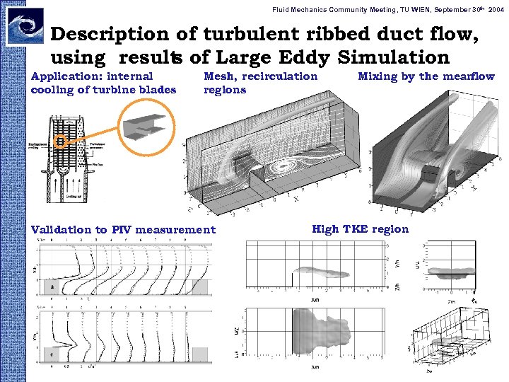 Fluid Mechanics Community Meeting TU WIEN September 30