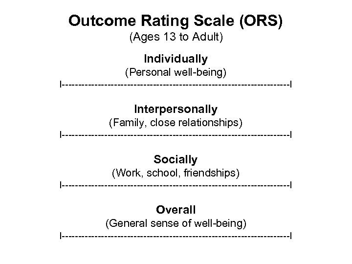 Session by Session Monitoring of Outcome and Alliance