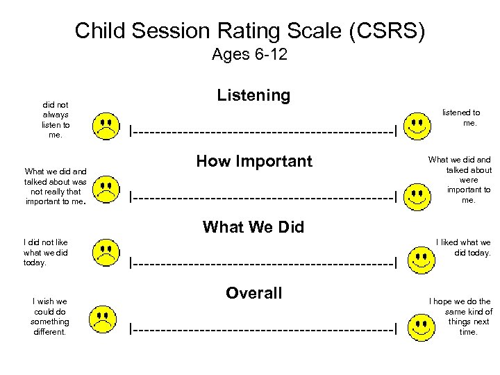 Session by Session Monitoring of Outcome and Alliance