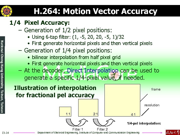 數位三維視訊 Digital 3 D Video Chapter 11 Advanced