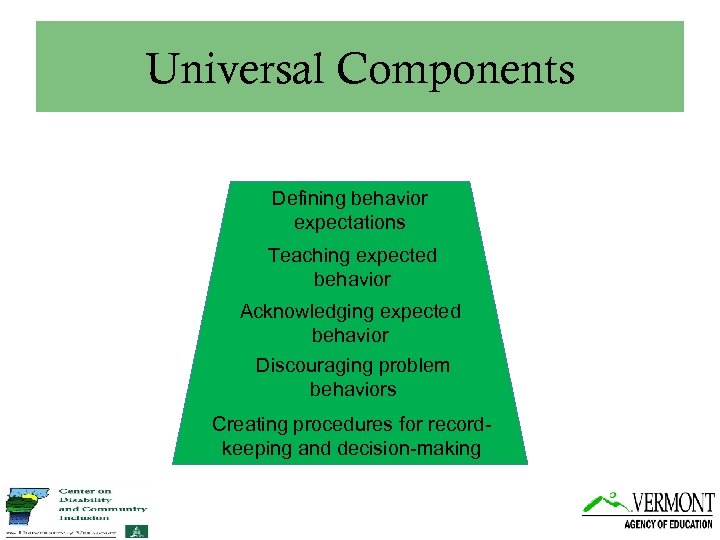 Universal Components Defining behavior expectations Teaching expected ...