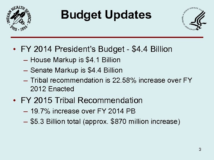 Indian Health Service IHS Budget Formulation 2013 Virtual