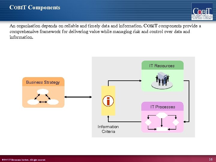 Introductory COBIT Presentation Overview of IT Governance and