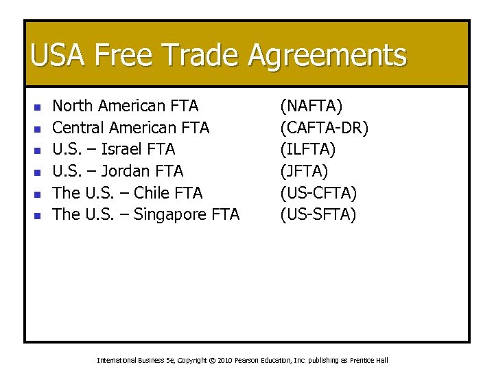Importing and Exporting International Business David J Boggs