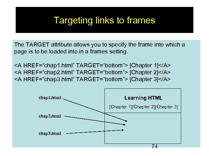 Introduction to HTML 1 Definitions W W