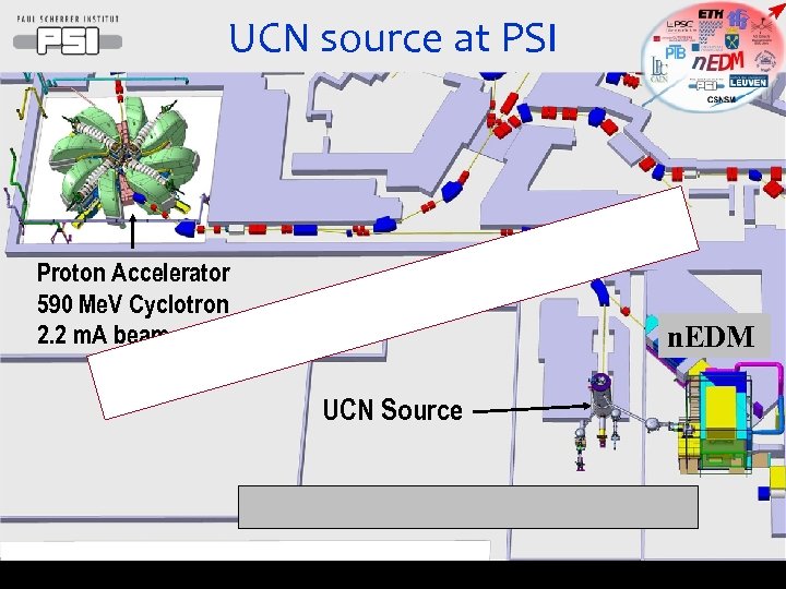 Searching for a n EDM at PSI