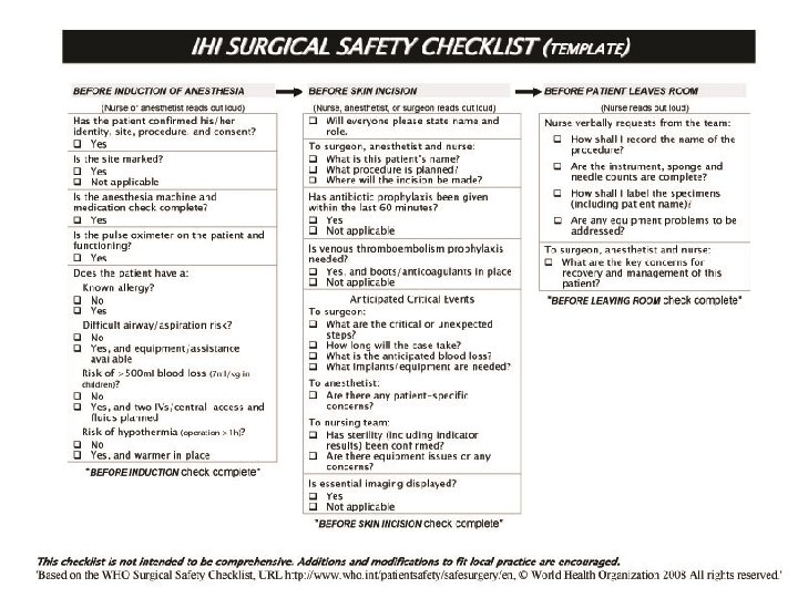 Liste de vérification OMS WHO Surgical Safety Checklist