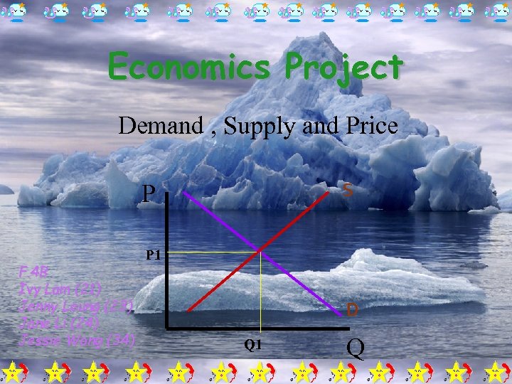 Economics Project Demand Supply and Price P