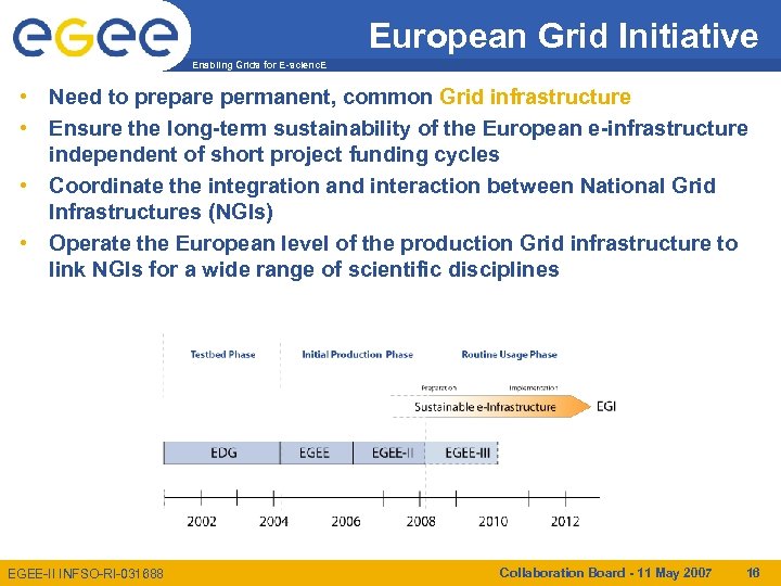 Enabling Grids for E-scienc E EGEE-II Collaboration Board