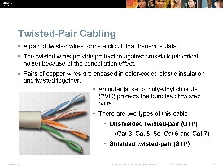 Chapter 6 Networks IT Essentials 5 0 Presentation_ID