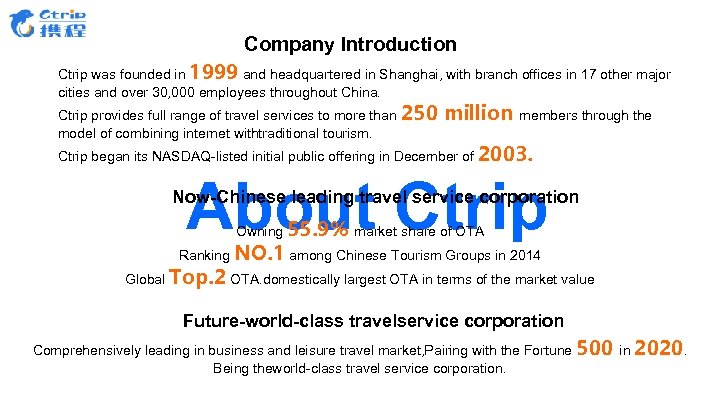 Company Introduction Ctrip was founded in 1999 and
