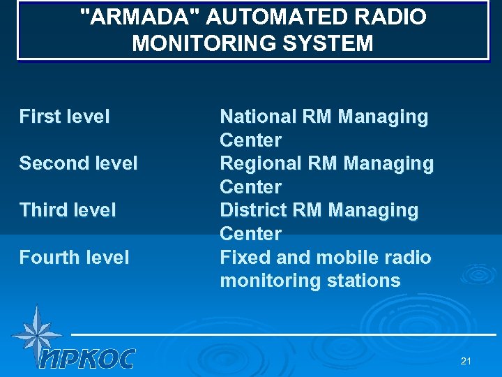 IRCOS Equipment of Radio Monitoring established in 1992
