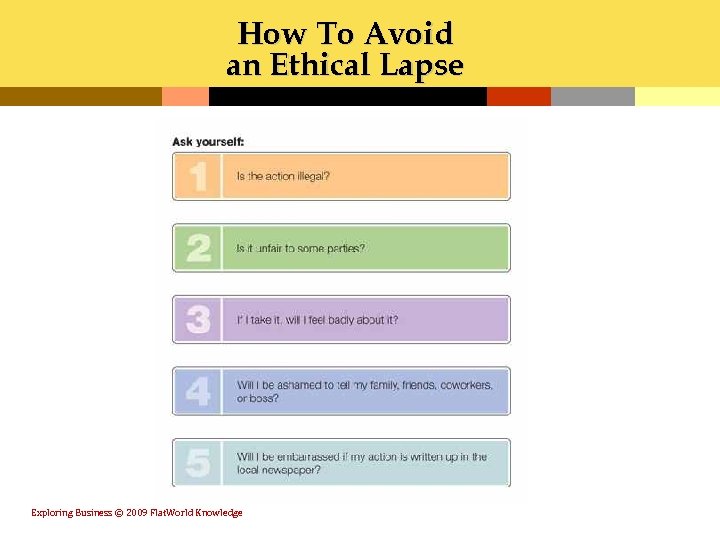 Ethics and Corporate Social Responsibility Class 8 Thursday