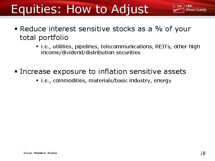 Rising Interest Rates How to Adjust Your Financial